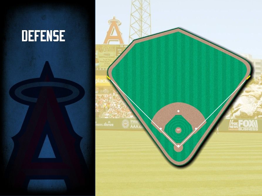 MLB Stadium Project - OOTP Developments Forums