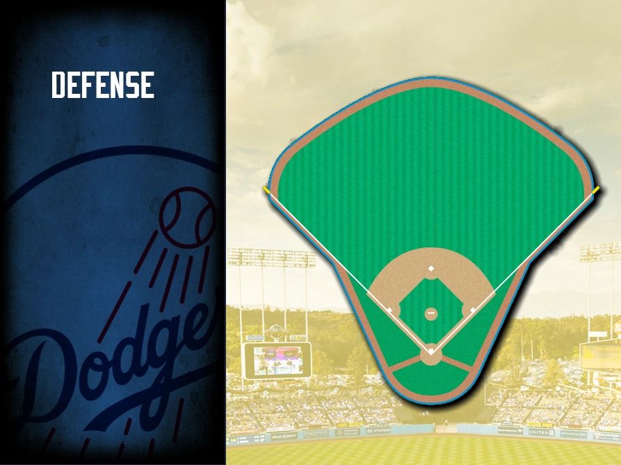 MLB Stadium Project - OOTP Developments Forums