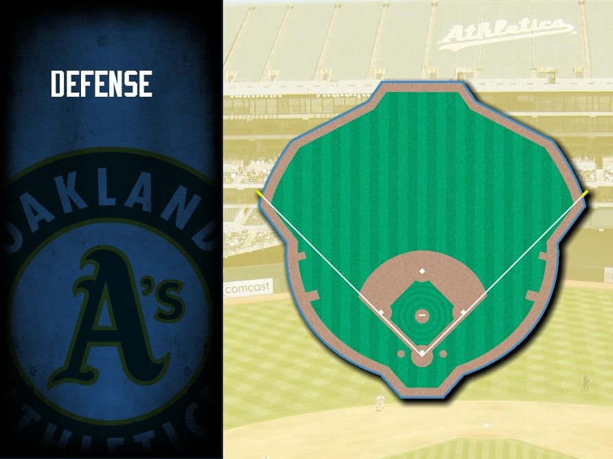 MLB Stadium Project - OOTP Developments Forums