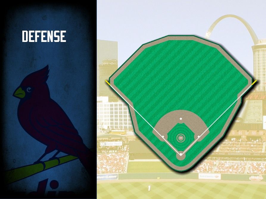 MLB Stadium Project - OOTP Developments Forums