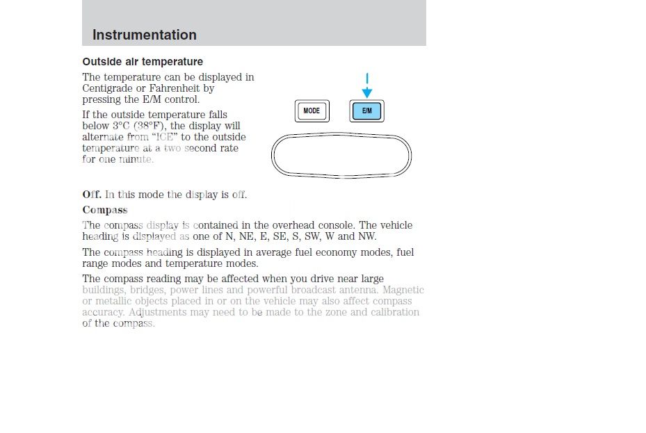 What do the zone #'s 1 -15 mean? - Ford Truck Enthusiasts Forums